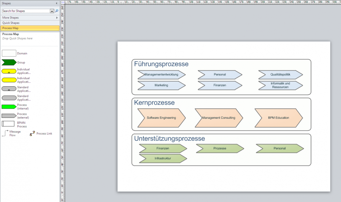 Processlandscape Vizi Bpm Bpm Modeling Bpm Manager Bpm Sharepoint