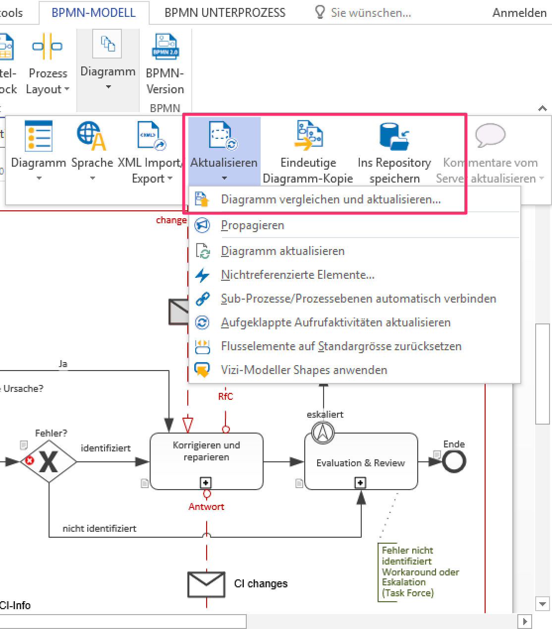 Bpmn Model Comparison Vizi Bpm Bpm Modeling Bpm Manager Bpm Sharepoint