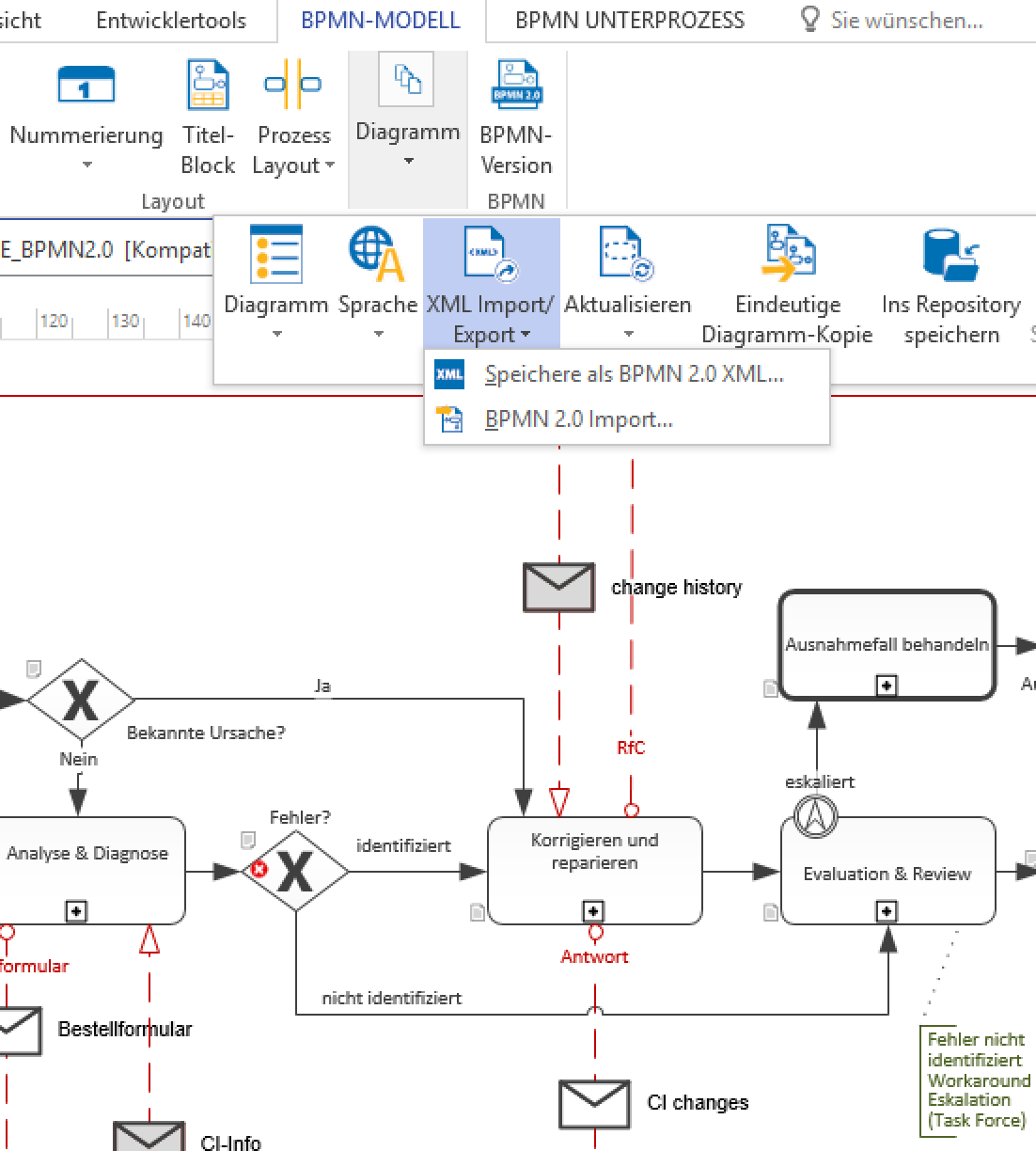 BPMN Model comparison - Vizi BPM | BPM Modeling | BPM Manager | BPM ... BPMN Model comparison - Vizi BPM | BPM Modeling | BPM Manager | BPM ...